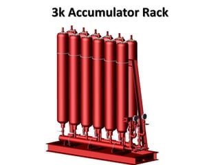 TC Inventor slideshow | PPT