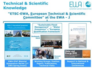 EWA_Symposium_Intro | PPT