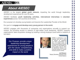 AIESEC Corporate Deck | PDF