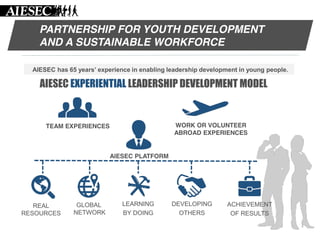 AIESEC Corporate Deck | PDF