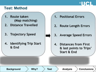 7A_4_Gps data collection setting for pedestrian activity modelling ...