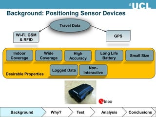 7A_4_Gps data collection setting for pedestrian activity modelling | PPTX | Auto Navigation ...