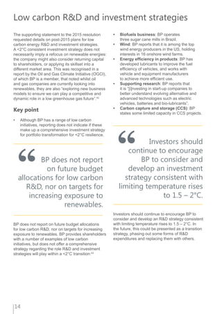 Ananlysis-BPClimateReporting2016 | PDF