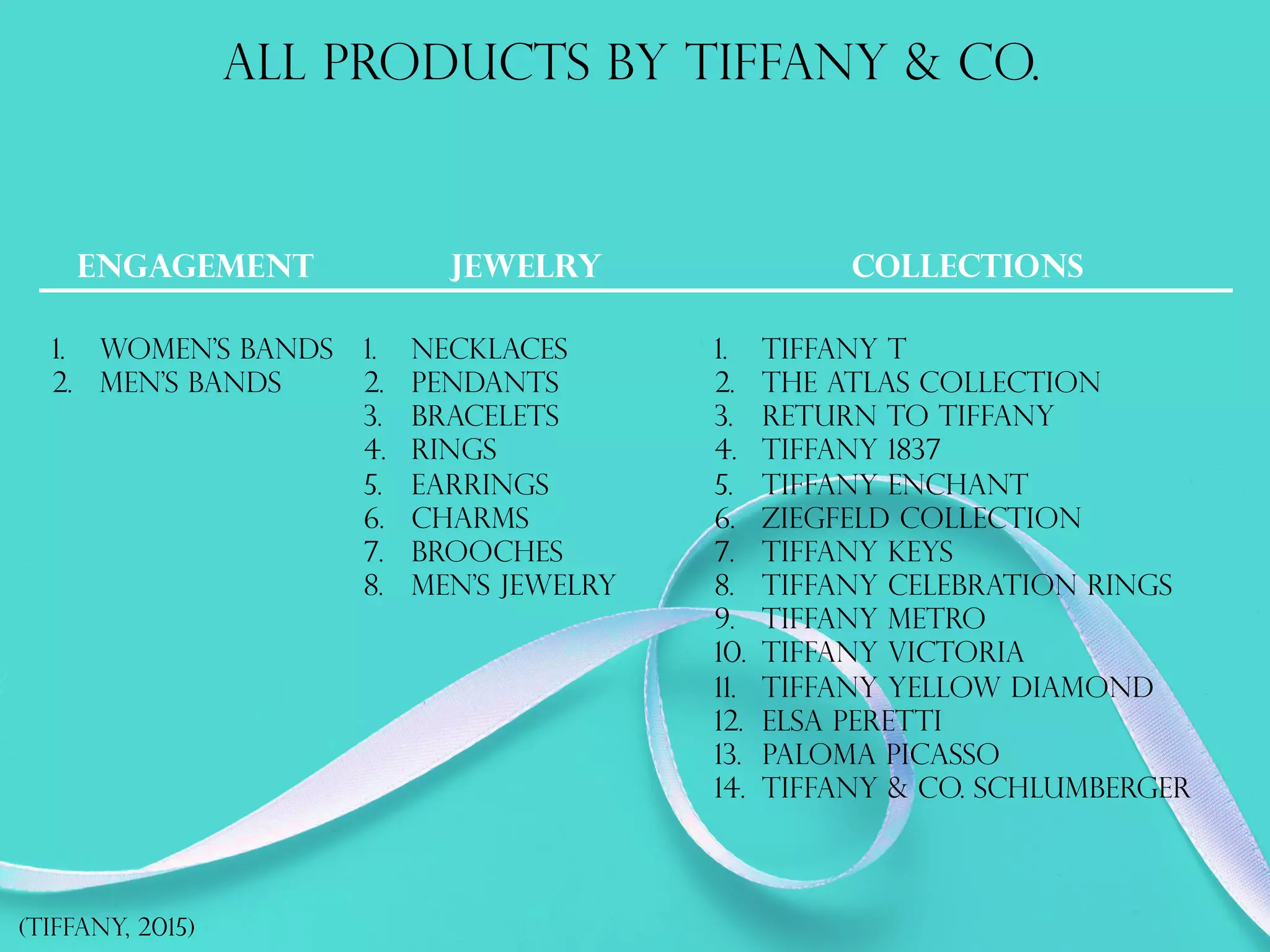 Tiffany & Co | PDF