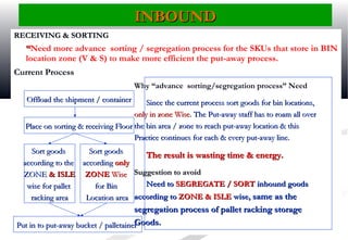 MFTBC Operation Development Plan | PPT