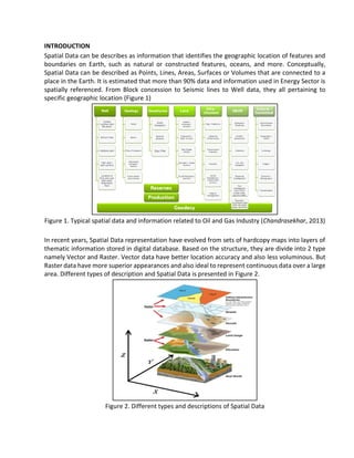 SPATIAL_DATA_INTEGRITY_SIS_A1 | PDF