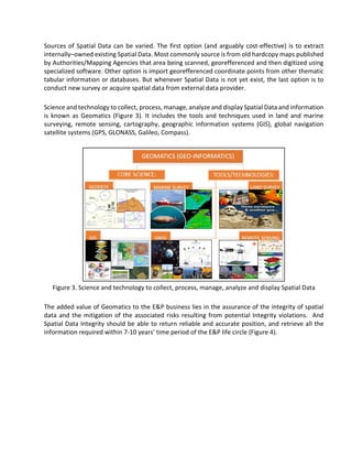 SPATIAL_DATA_INTEGRITY_SIS_A1 | PDF