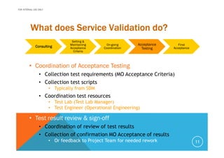 Service Validation Introduction v1.0TJ