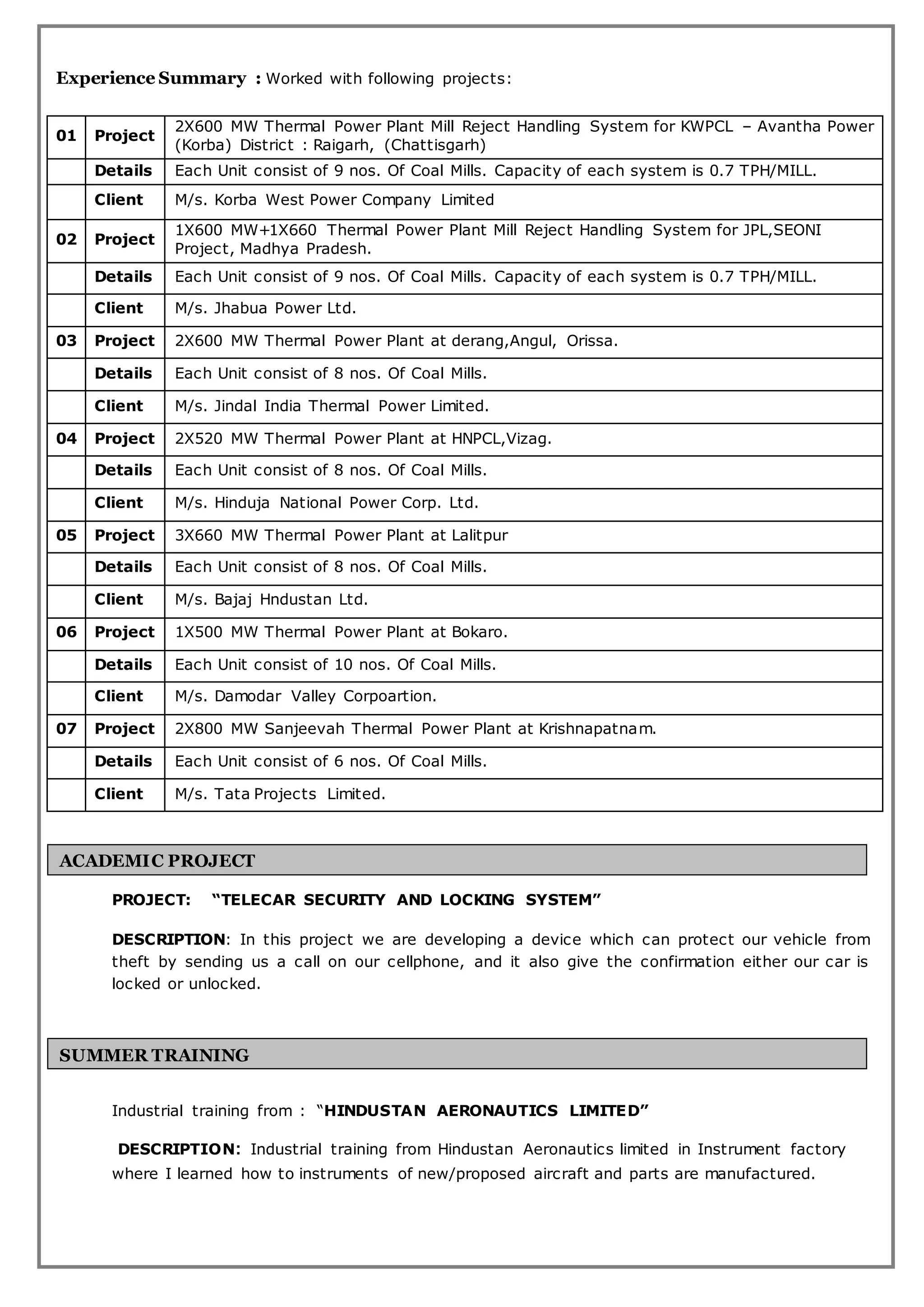 asthasinghResume-1 | DOCX