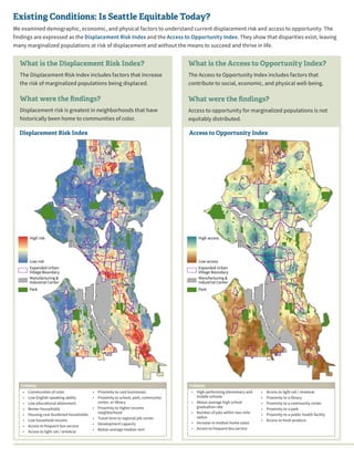 Seattle Equity Analysis_summary | PDF