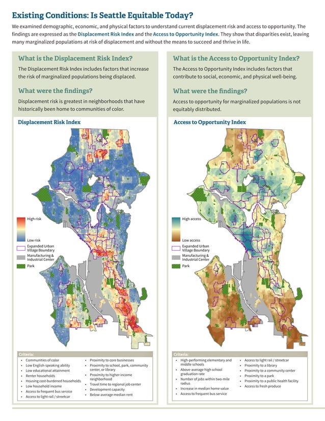 Seattle Equity Analysis_summary | PDF