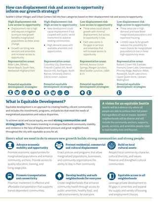 Seattle Equity Analysis_summary | PDF