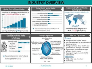 Siemens Presentation | PPT