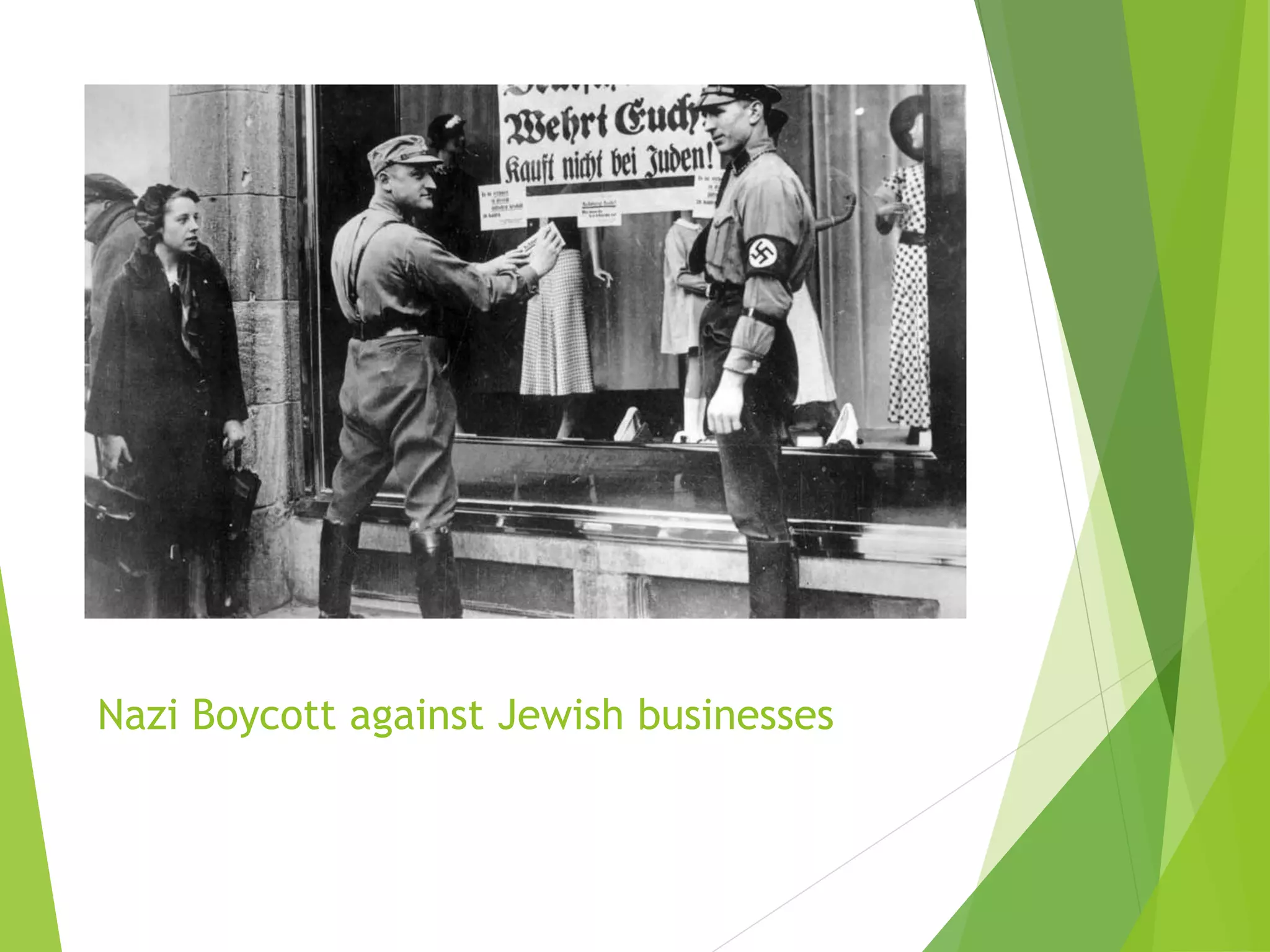 Anti-Boycott Compliance | PPTX