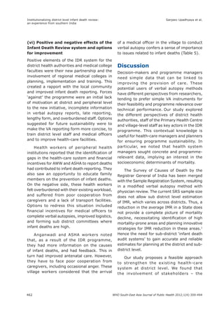 IDR Paper SEA JOPH | PDF