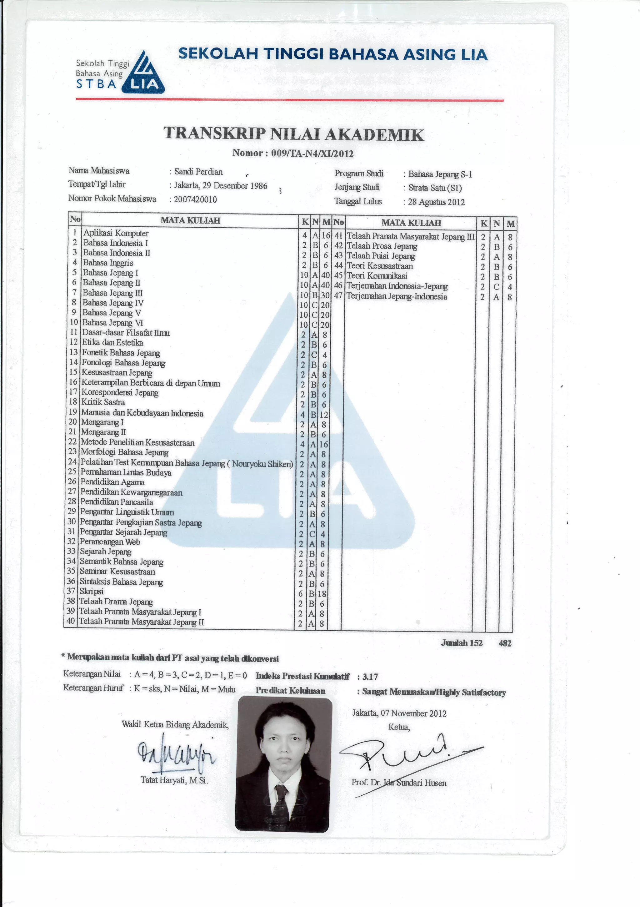 academic transcripts | PDF