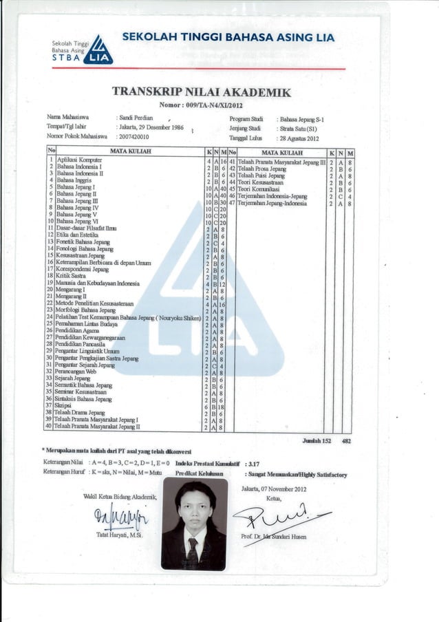 academic transcripts | PDF