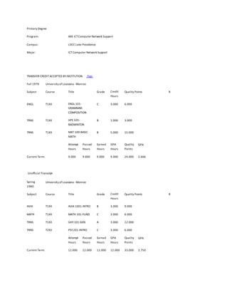 Marilyn's transcript | PDF