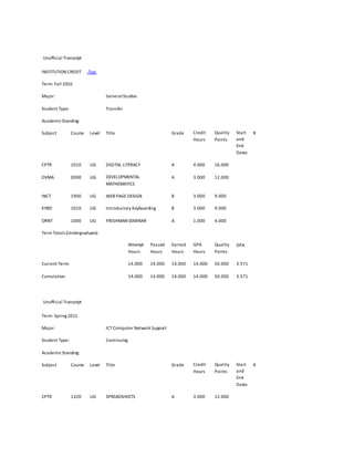 Marilyn's transcript | PDF