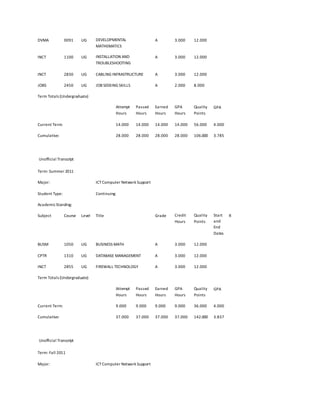 Marilyn's transcript | PDF