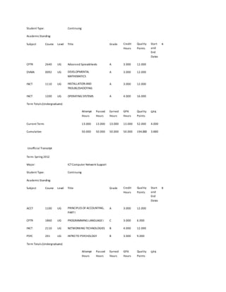 Marilyn's transcript | PDF
