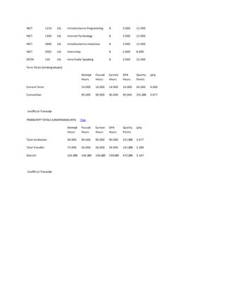 Marilyn's transcript | PDF
