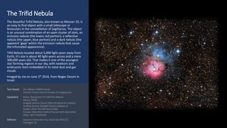 Deep Space Wonders from Negev Desert | PDF | Photography | Arts and Crafts