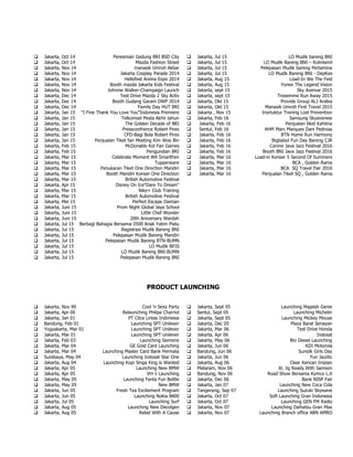 Bussines Profile P1 Force Security Event | PDF