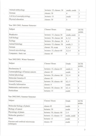 MSc Transcript and diploma (tanslation from Polish) | PDF