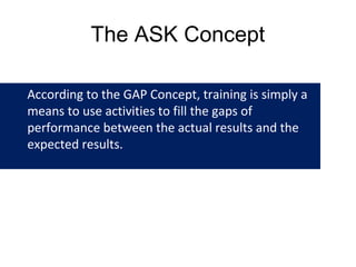 TRAINING & DEVELOPMENT | PPT