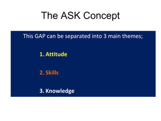 TRAINING & DEVELOPMENT | PPT