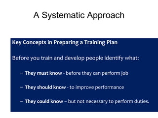 TRAINING & DEVELOPMENT | PPT