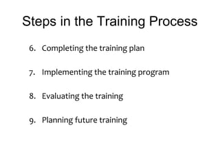 TRAINING & DEVELOPMENT | PPT