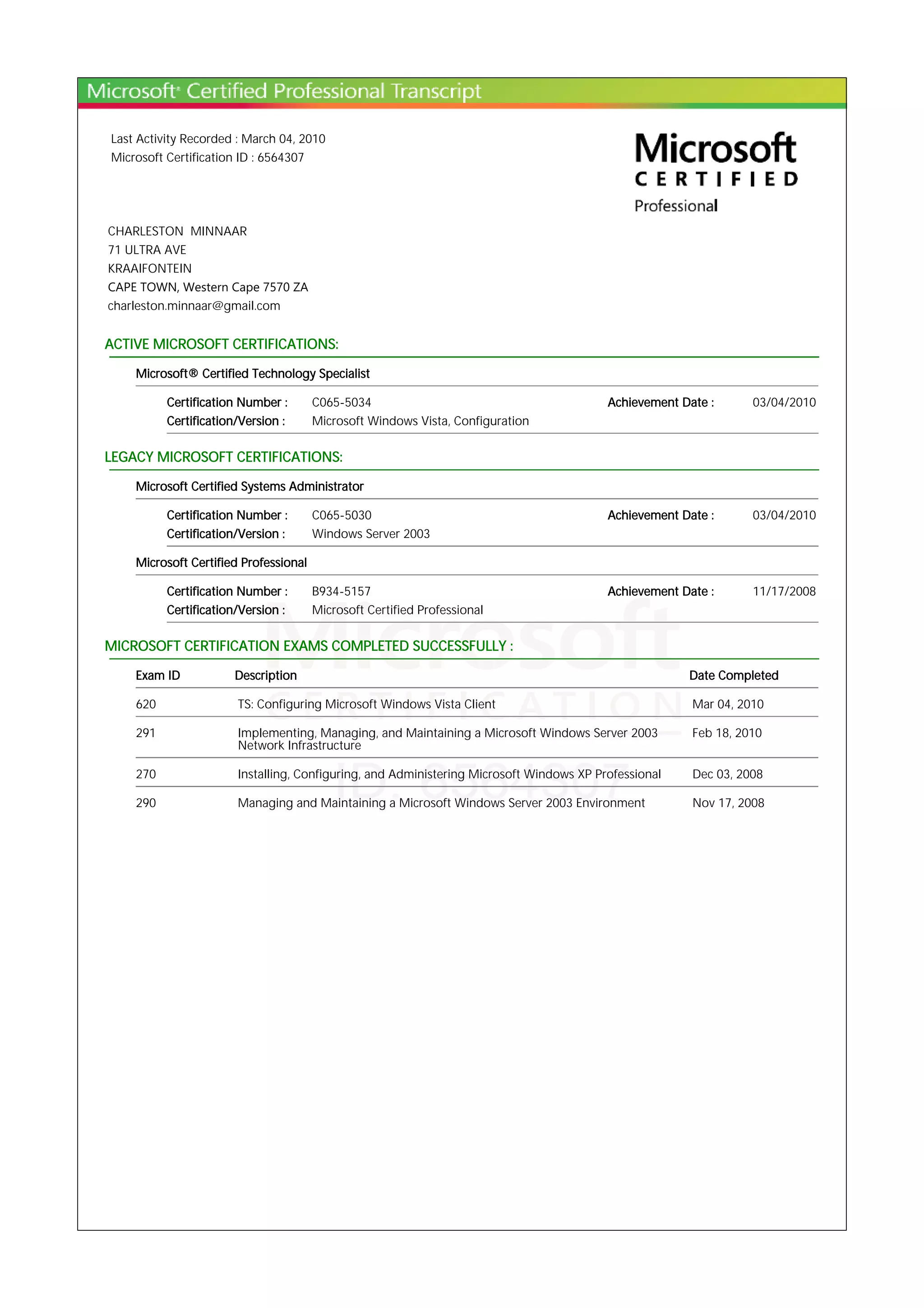 Microsoft Learning Transcript.PDF