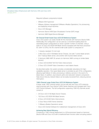 whitepaper-harmonic | PDF