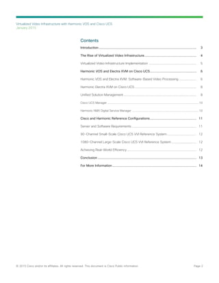 whitepaper-harmonic | PDF