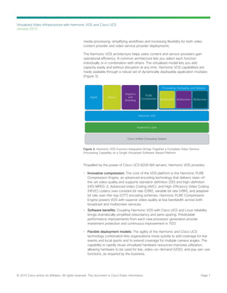 whitepaper-harmonic | PDF