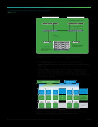 whitepaper-harmonic | PDF