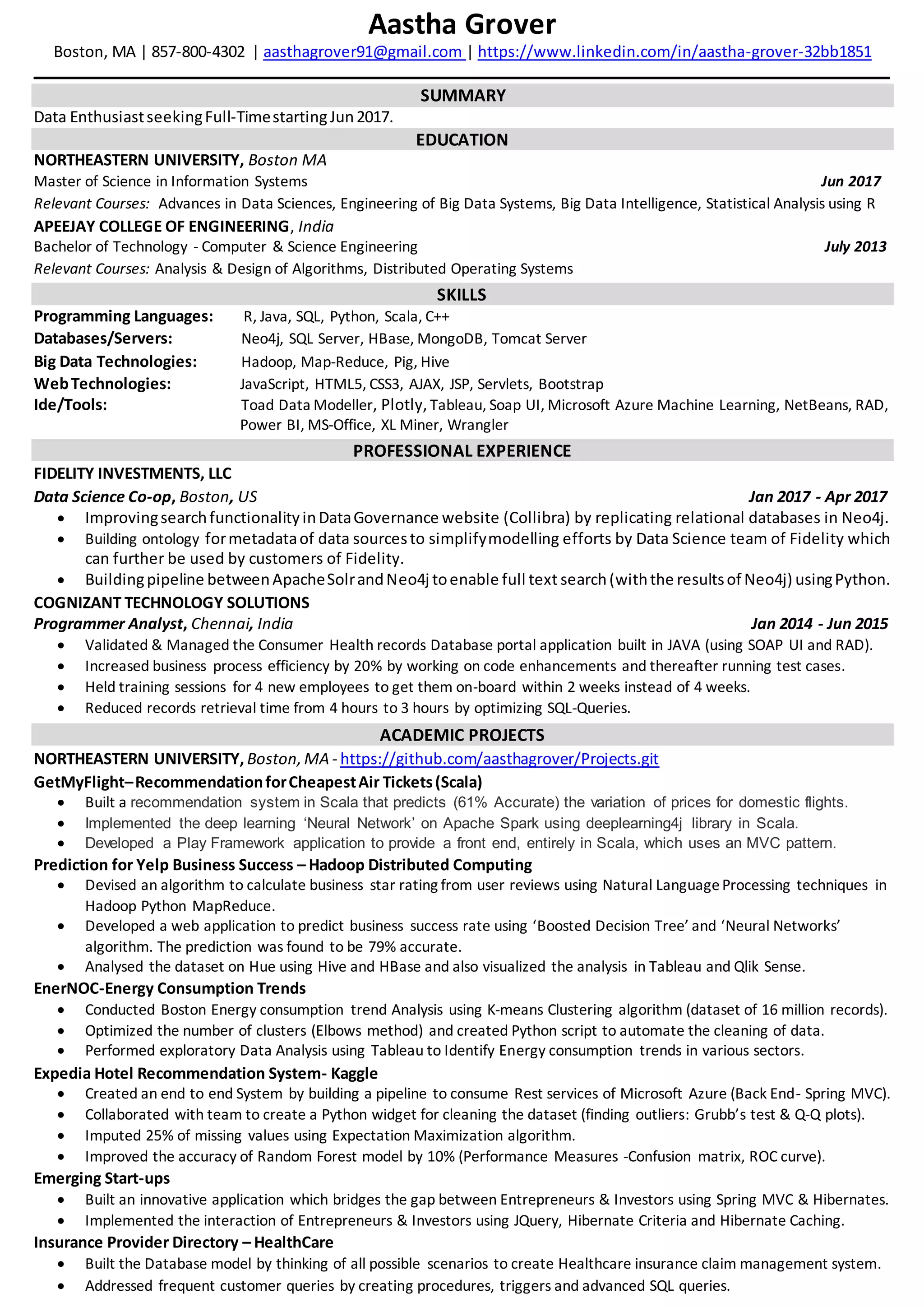 Aastha Grover Resume (2) | DOCX