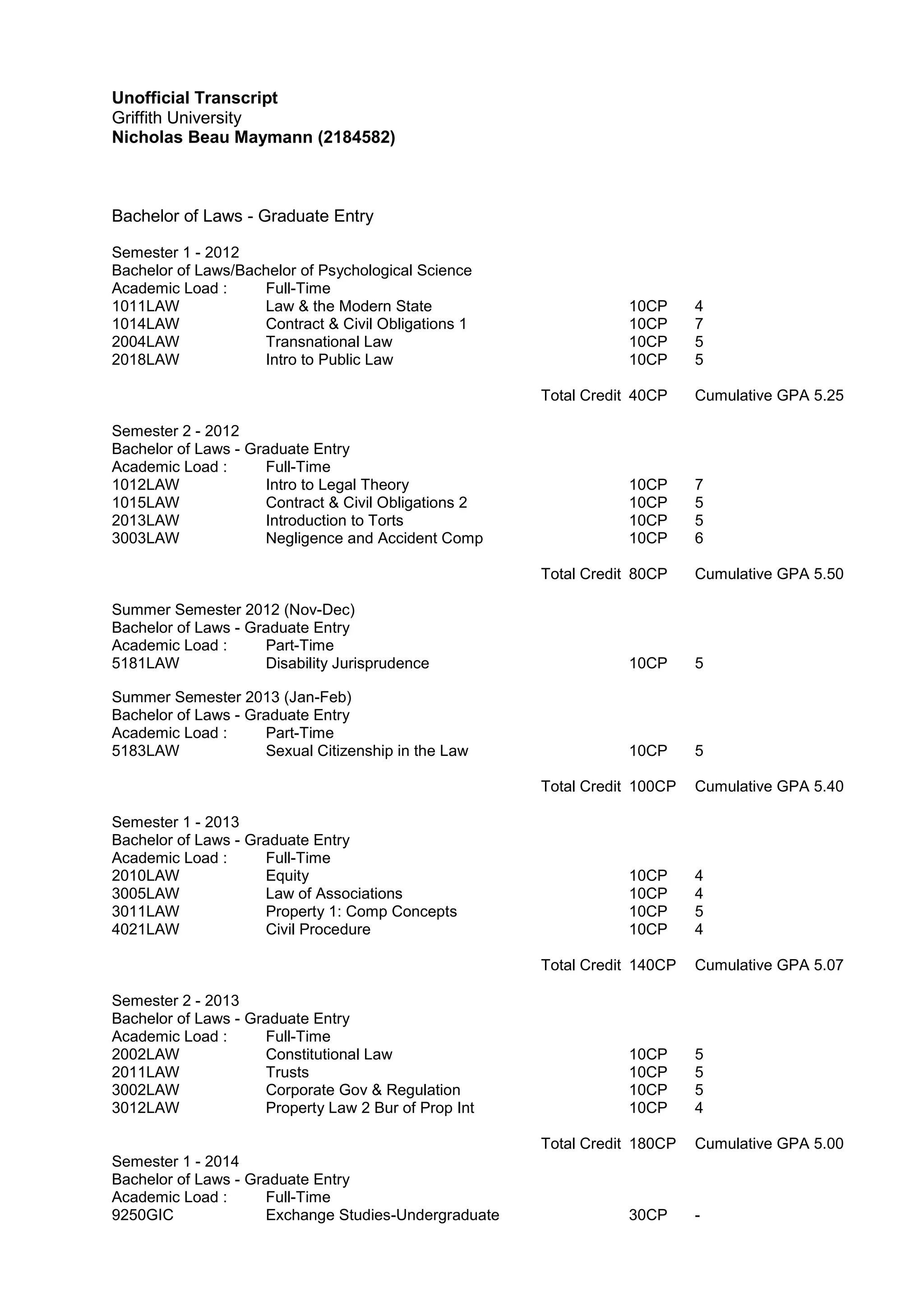 Unofficial Transcript | PDF | Education