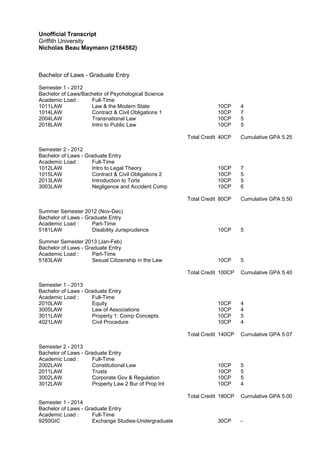 Unofficial Transcript | PDF | Education