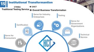 中家院公司简介ppt--English | PPTX | Business Accounting & Finance | Business