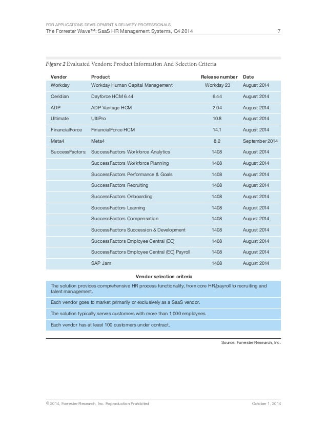 magic quadrant - Forrester - HCM (10.3.14)