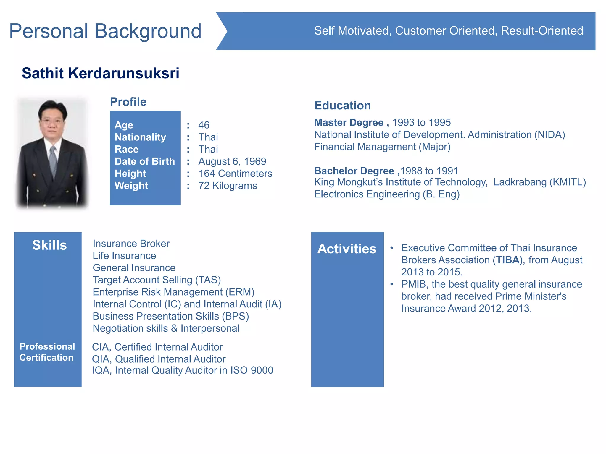 Sathit Profile Presentation | PPTX | Business Administration | Business