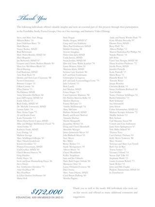 FINAL Case for Support | PDF