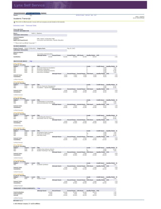Transcript.Master.of.Education | PDF | Education