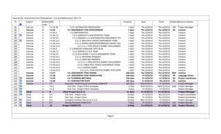 NJ_RFP_Project-Schedule_v2_cfc_03-02-13 | PDF | Homework and Study ...