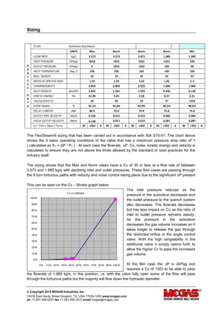 Rapid Autoclave Blowdown 04.15doc | PDF