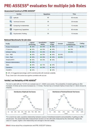 PreAssess_Brochure_CoCubes | PDF