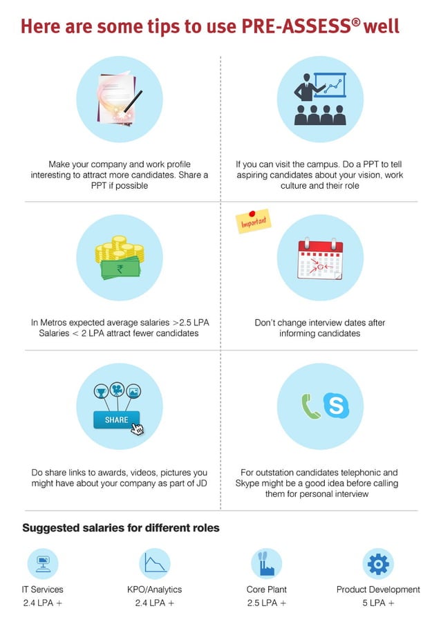 PreAssess_Brochure_CoCubes | PDF